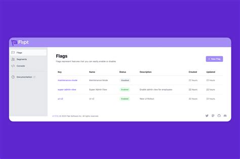 flipt open source feature flag solution made with react js