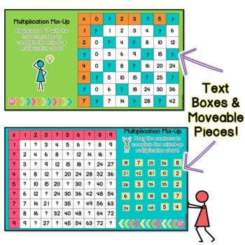 Multiplication Facts Fluency Practice By Smarter Together TpT