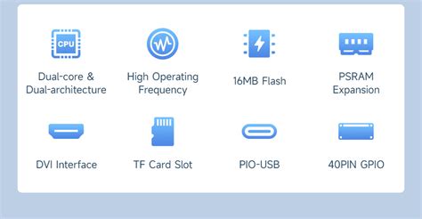 Waveshare Rp2350 Pizero Development Board Based On The Raspberry Pi Rp2350 Dual Core And Dual