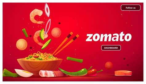 Powerbi Dataanalytics Zomato Businessgrowth Foodtech Marketing Ai Decisionmaking Anish