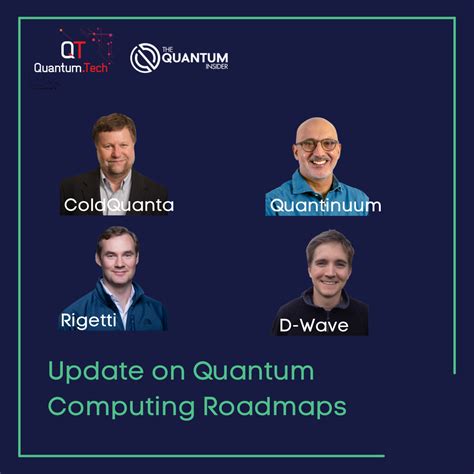 Tqi Exclusive Quantum Computing Leaders Present Progress Update On