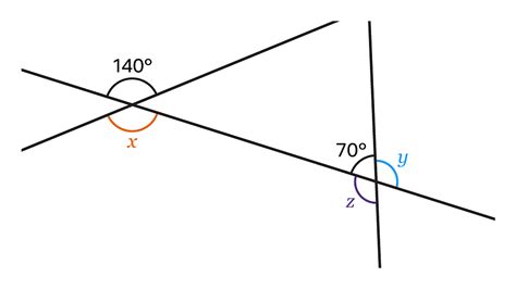 intersecting and parallel lines ks3 maths bbc bitesize