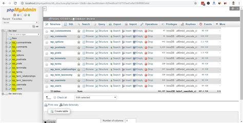 A Complete Guide Of Wp Configphp File In Wordpress