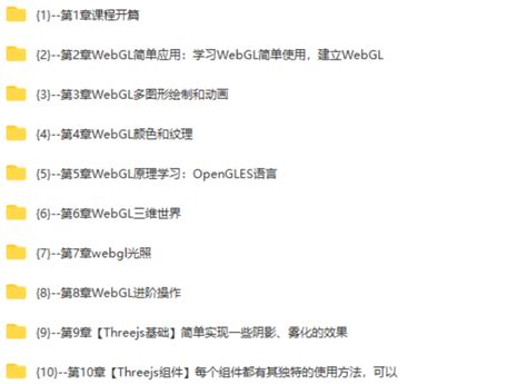 Webglthreejs入门与实战，系统学习web3d技术完结无秘18章 梦想思维优质互联网资源分享平台