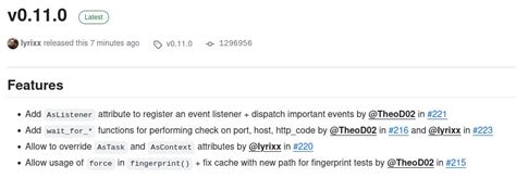 Jolicode On Linkedin Dx Php