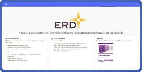 10 Best Erd Tools For Better Visualizing Your Data