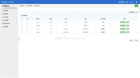基于SSM开发校园在线点餐系统 包括前后台 代码 最代码