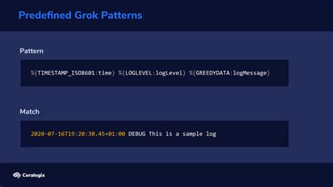 What Are Grok Patterns Tutorial With Examples Coralogix