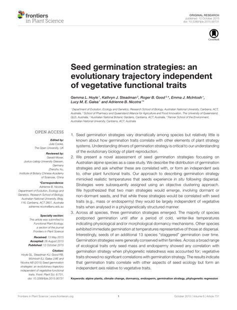 Pdf Seed Germination Strategies An Evolutionary Trajectory