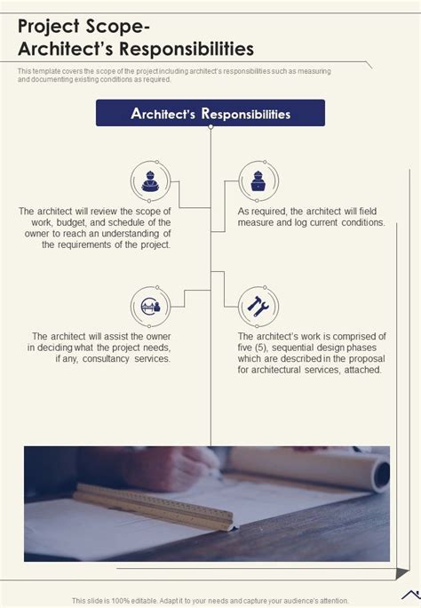 Project Scope Architects Responsibilities Request For Architectural One Pager Sample Example