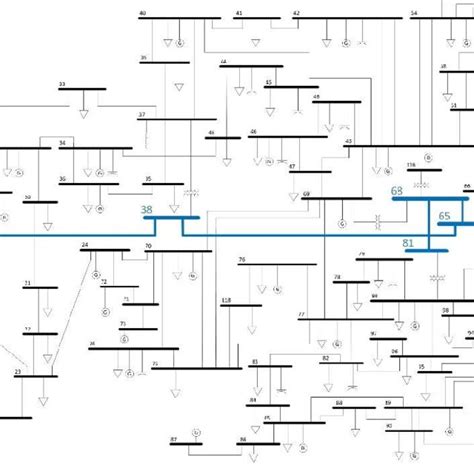 The Ieee 118 Bus System Diagram Download Scientific Diagram