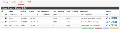 vlan clients assigned ip via dhcp but unable to ping network r pfsense