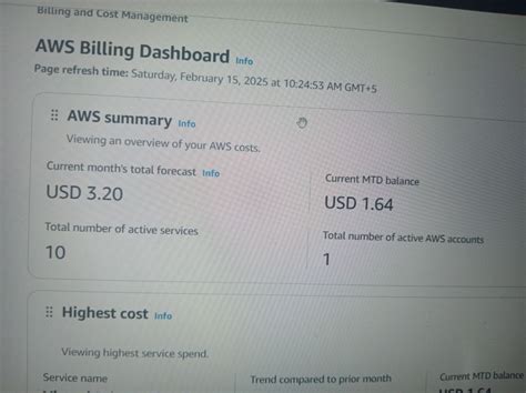Aws Programming Saad Tariq