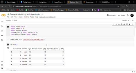 Jesro Nithin On Linkedin Task 2 Completion Prodigy Infotech