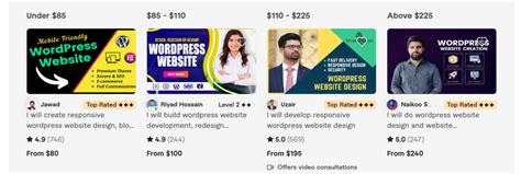 Mastering Web Development With Fiverr Freelancers
