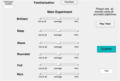 The Matlab Graphical User Interface Of The Listening Experiment