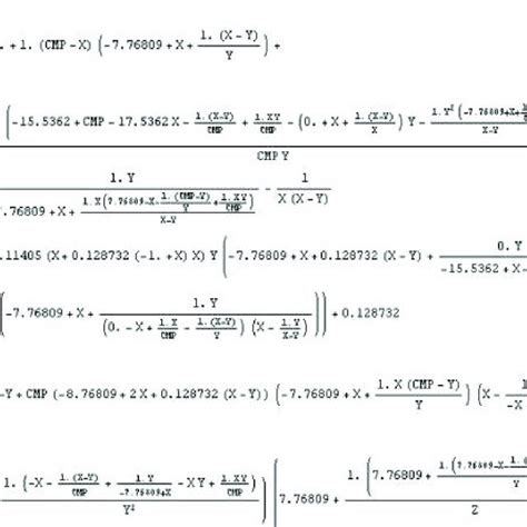The Most Accurate Function X Axis Download Scientific Diagram