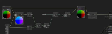 Horizon Bending Vertex Shader Relative To The Camera Runity3d