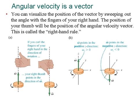 Rotation Angular Velocity And Angular Acceleration Phys116 A03