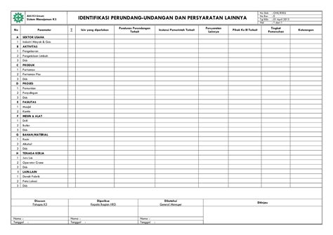 Contoh Laporan Pengelolaan Sistem Informasi Manajemen Sekolah
