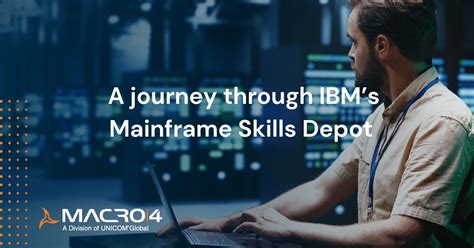 Macro 4 On Linkedin With Over 700 Hours Of Ibm Z Content On The New Mainframe Skills Depot…