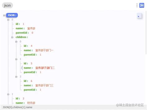 摆脱掉烦人的递归代码之hutool的treeutil携手创作,共同成长!这是我参与「掘金日新计划 · 8 月更文挑战」的 掘金 摆脱掉烦人的递归代码之hutool的treeutil携手创作,共同成长!这是我参与「掘金日新计划 · 8 月更文挑战」的 掘金