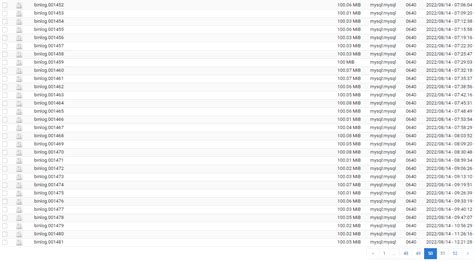 Mysql Massive Number Of Binlog Files Webmin Virtualmin Community