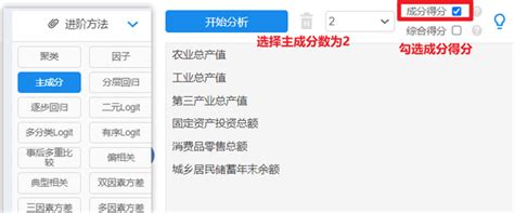 多重共线性如何判断？如何解决？ 知乎
