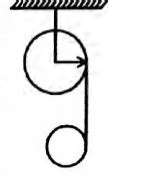Two identical discs of mass m and radius r are arranged as shown in the figure If α is the