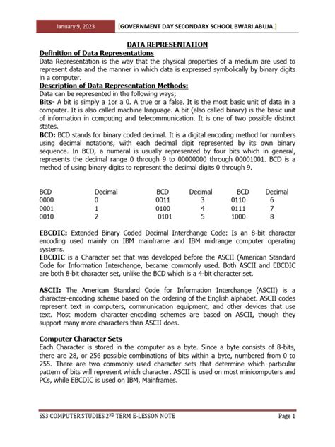 Ss3 2nd Term Computer Studies E Learning Note Pdf