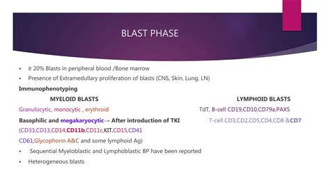 Chronic Myeloid Leukemia Pptx