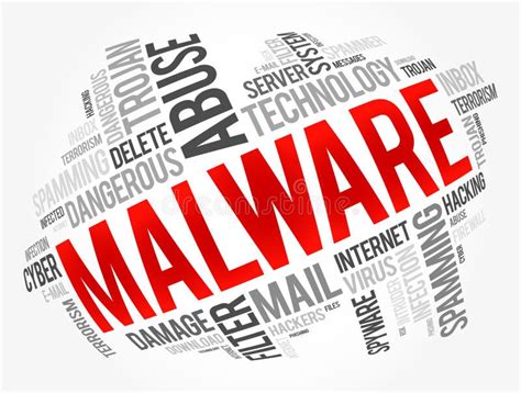 Malware Software That Is Installed On A Computer Without The User S Consent And That Performs