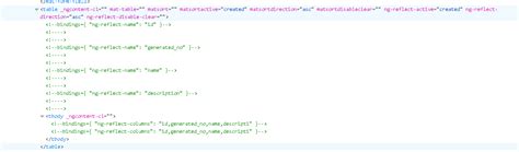Typescript Angular Material Data Table Not Displaying A Row Stack