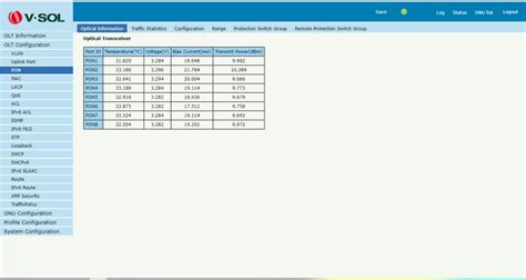 vsol v1600g1 b 2ac 8 port gpon olt dual ac with c 9dbm i kaizen