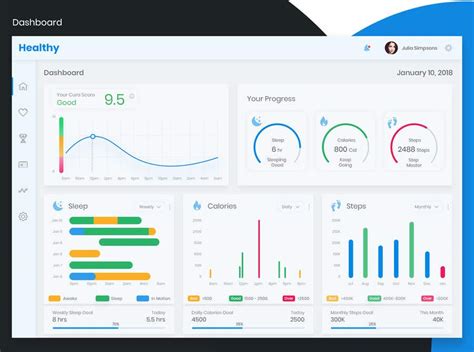 Design Single Page Dashboard Freelancer