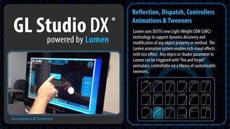 GL Studio DX Features Video YouTube