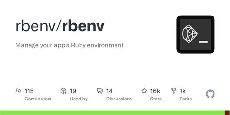 GitHub Rbenv Rbenv Manage Your App S Ruby Environment
