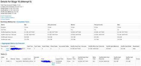 data engineering how do i speed up the execution time of my pyspark