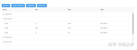 vxe table vue 开源表格秒级渲染万级数据非常强大 vue 表格组件前端表格推荐 知乎 vxe table vue 开源表格秒级渲染万级数据非常强大 vue 表格组件前端表格推荐 知乎
