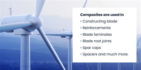 Benefits Of Using Composites In Solar Wind Hydro Power
