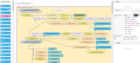 Access Data From Forecast Solar Configuration Home Assistant Community