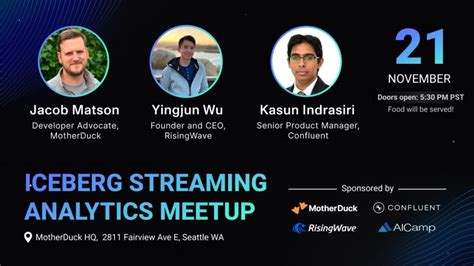 Kasun Indrasiri On Linkedin Kafka Apaceiceberg Datastreaming Duckdb