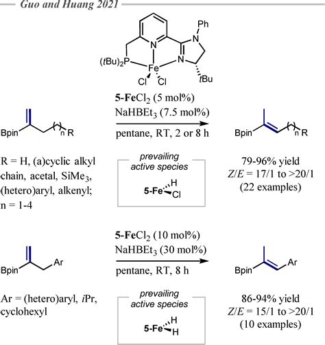 Iron‐catalyzed Positional And Geometrical Isomerization Of Alkenes Obeid 2023 Advanced