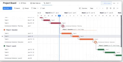 Setup Monday Workflows For Pmo And Crm With Automation By Hamzairshad Fiverr