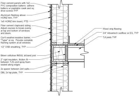 Typical Wall Section From Austin Design Inc Insulation Netting Was