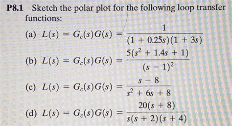Solved Show Polar Plots In Matlab Or Thumbs Down For A And D Chegg Com