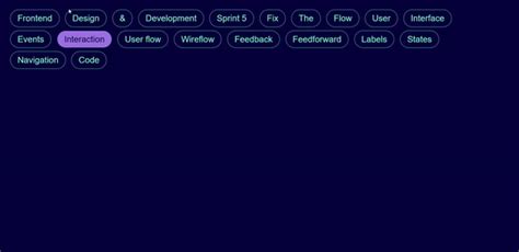 Github Demivdmfix The Flow Ui Events Verschillende User Interface Events Uitproberen
