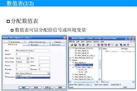 【autosar】autosar开发工具链（四） canoe在总线开发中的作用 autosar explorer csdn博客
