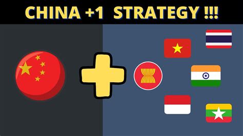 The China Plus One Strategy Youtube
