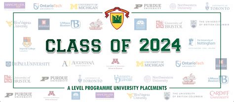 Overview Learning Alliance